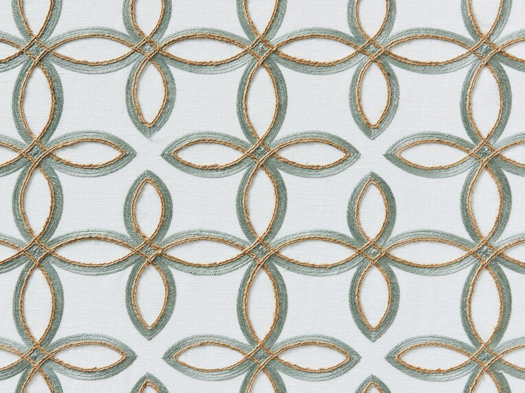 The Fabric Editors | Travers Fabrics | Zimmer + Rohde